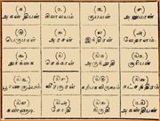 Very old tamil books - subtitleeuro